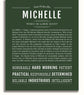 Michelle | Name Art Print – Name Stories