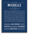 Michelle Personalized Name Meaning Art Prints – Name Stories