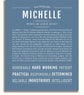 Michelle Personalized Name Meaning Art Prints – Name Stories