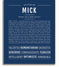 Mick | Name Art Print – Name Stories