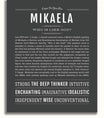 Mikaela Personalized Name Meaning Art Prints – Name Stories