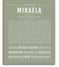 Mikaela | Name Art Print – Name Stories