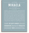 Mikaela Personalized Name Meaning Art Prints – Name Stories
