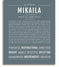 Mikaila | Name Art Print – Name Stories