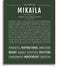 Mikaila | Name Art Print – Name Stories