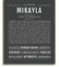 Mikayla | Name Art Print – Name Stories
