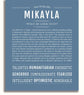Mikayla Personalized Name Meaning Art Prints – Name Stories