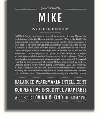 Mike | Name Art Print – Name Stories