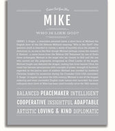 Mike Personalized Name Meaning Art Prints – Name Stories