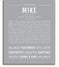 Mike | Name Art Print – Name Stories