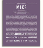 Mike | Name Art Print – Name Stories
