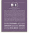 Mike | Name Art Print – Name Stories