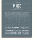 Mike | Name Art Print – Name Stories