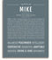 Mike | Name Art Print – Name Stories
