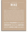 Mike Personalized Name Meaning Art Prints – Name Stories