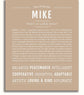 Mike | Name Art Print – Name Stories