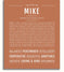 Mike | Name Art Print – Name Stories