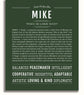 Mike | Name Art Print – Name Stories