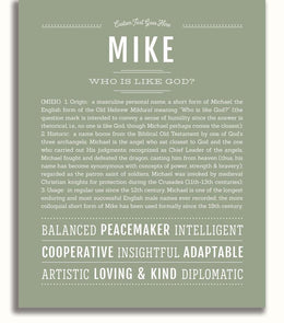Mike | Name Art Print – Name Stories