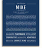 Mike | Name Art Print – Name Stories