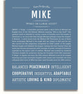 Mike Personalized Name Meaning Art Prints – Name Stories