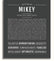 Mikey | Name Art Print – Name Stories