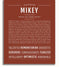 Mikey | Name Art Print – Name Stories