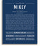 Mikey | Name Art Print – Name Stories
