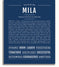 Mila Personalized Name Meaning Art Prints – Name Stories