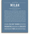 Milah | Name Art Print – Name Stories