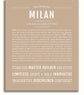 Milan Personalized Name Meaning Art Prints – Name Stories