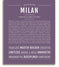 Milan Personalized Name Meaning Art Prints – Name Stories