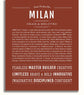 Milan Personalized Name Meaning Art Prints – Name Stories