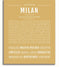 Milan (male) | Name Art Print – Name Stories