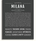 Milana | Name Art Print – Name Stories
