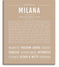 Milana | Name Art Print – Name Stories
