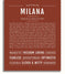 Milana Personalized Name Meaning Art Prints – Name Stories