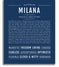 Milana Personalized Name Meaning Art Prints – Name Stories
