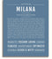 Milana Personalized Name Meaning Art Prints – Name Stories