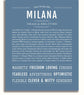 Milana Personalized Name Meaning Art Prints – Name Stories