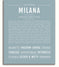 Milana Personalized Name Meaning Art Prints – Name Stories