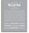 Milayna Personalized Name Meaning Art Prints – Name Stories