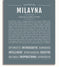 Milayna Personalized Name Meaning Art Prints – Name Stories