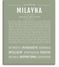 Milayna Personalized Name Meaning Art Prints – Name Stories