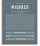 Mildred | Name Art Print – Name Stories