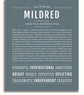 Mildred Personalized Name Meaning Art Prints – Name Stories