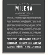 Milena | Name Art Print – Name Stories