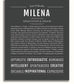 Milena Personalized Name Meaning Art Prints – Name Stories