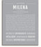 Milena Personalized Name Meaning Art Prints – Name Stories