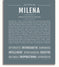 Milena Personalized Name Meaning Art Prints – Name Stories